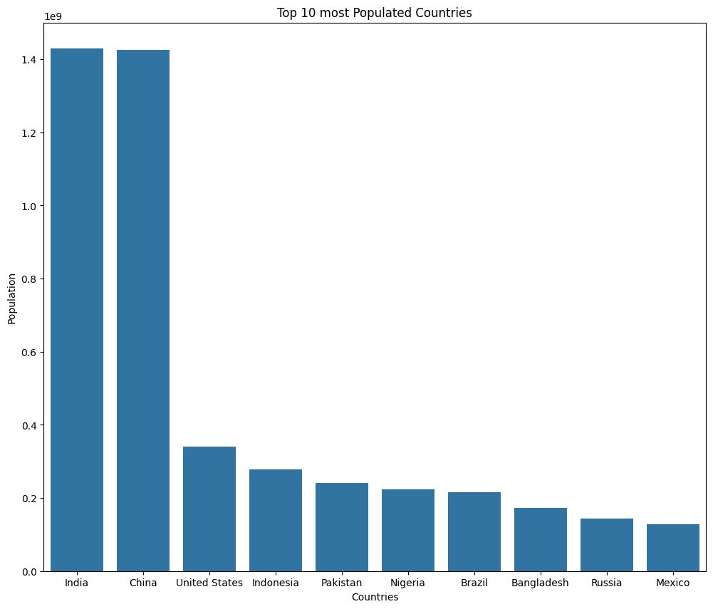 Exploring Global Population Trends in 2023 | by Exwhybaba | Medium