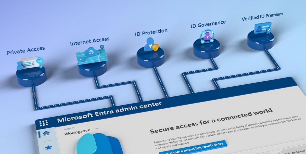 New Microsoft Entra Suite. Get a unified solution for secure… | by ...