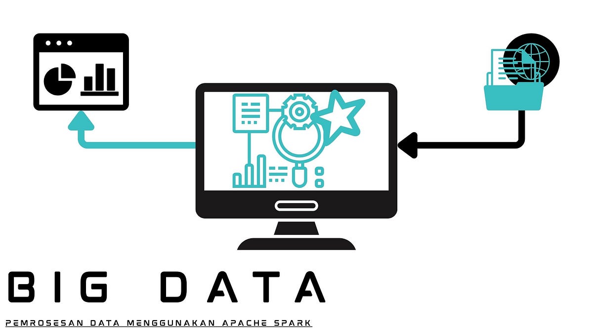 Big Data: Pemrosesan Data Menggunakan Apache Spark | by Aldiyan Setyo ...