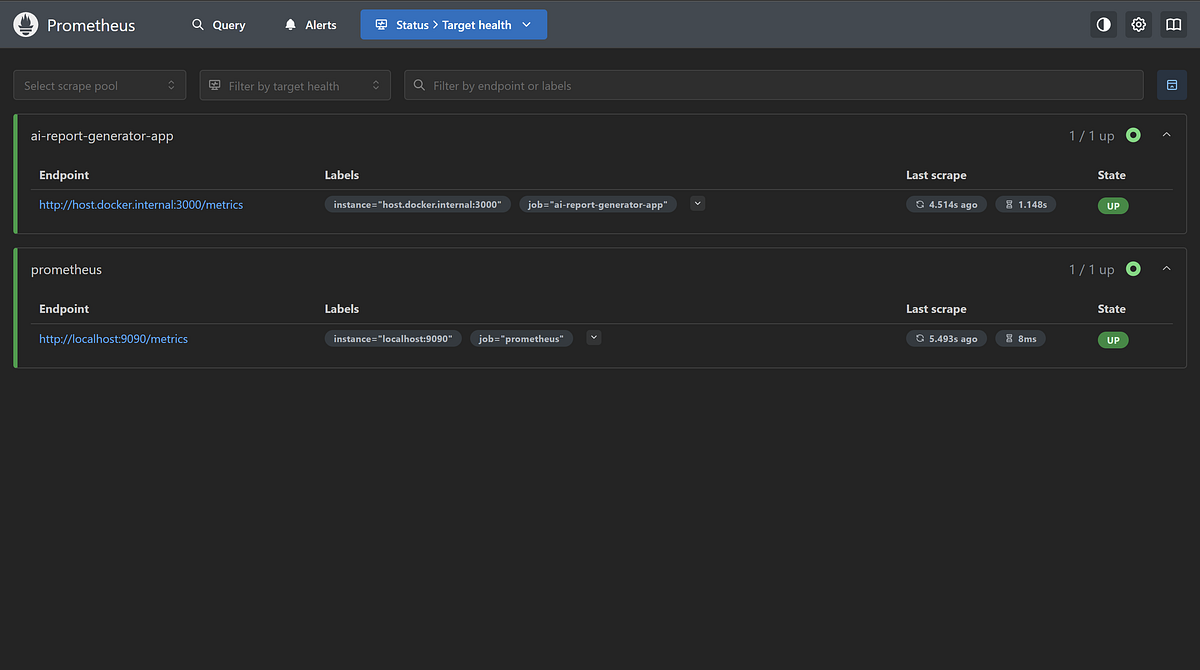 Don’t Fly Blind: Monitor Everything with Prometheus and Grafana | by Ilham Abdillah Alhamdi ...