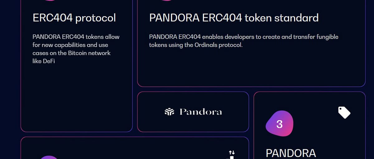🔥🚀 Revolutionize Your Digital Asset Experience with PANDORA ERC404 ...