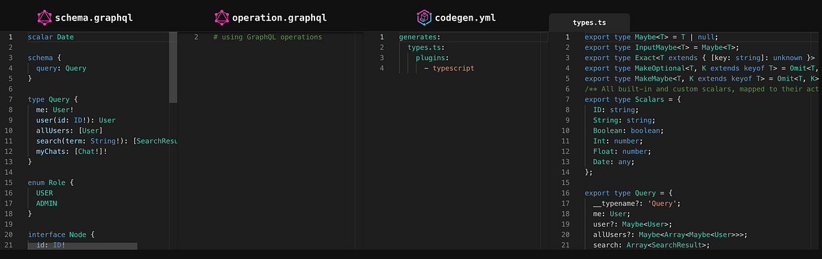 Improved graphql-codegen Hook. GraphQL Program JKD/ 7 | by Imagine Chiu | Medium