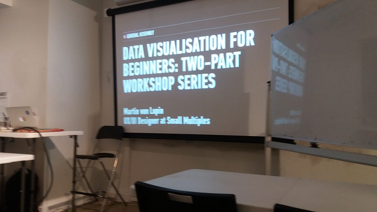 General Assembly’s Data Visualization Workshop | by Bilal Farooq | Medium