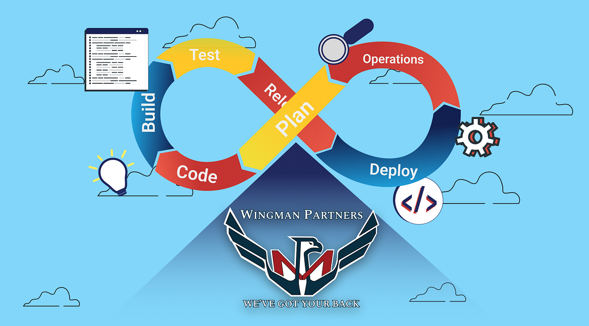 Ensuring Effortless Project Execution with DevOps Expertise at Wingman ...
