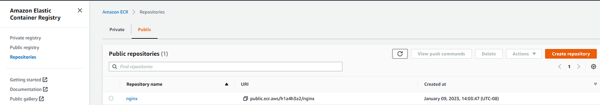 Creating A Docker Nginx Image Create Your Own Image Using Nginx And 1849