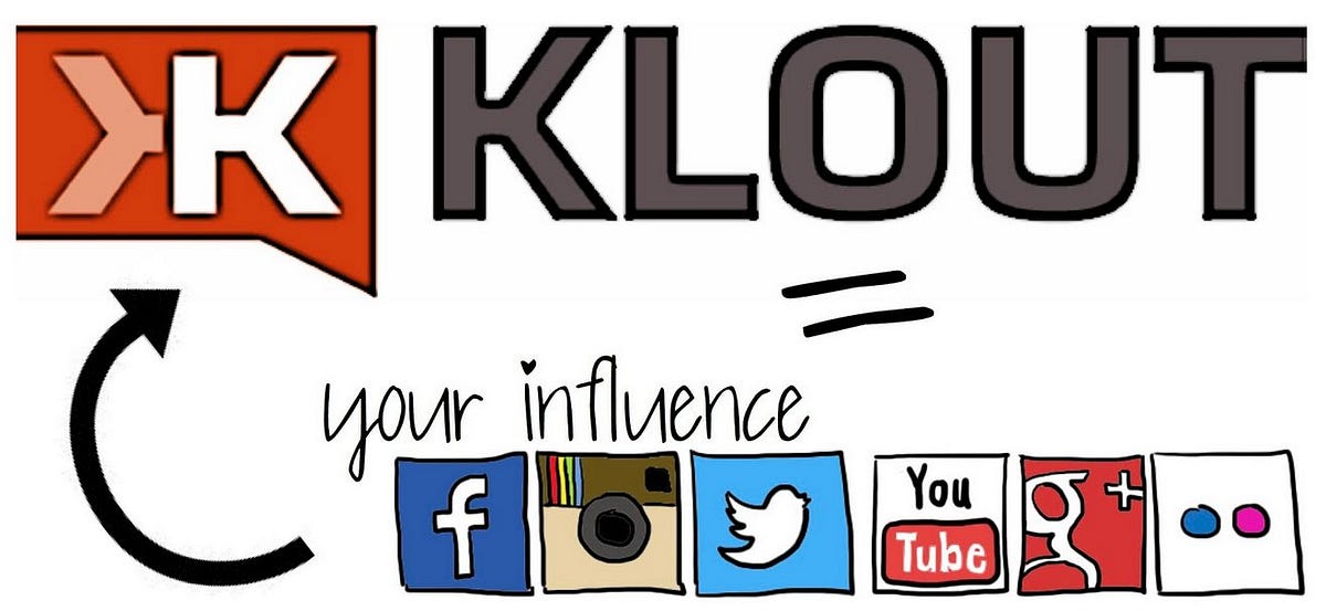 Here’s Why Klout Died And Here’s How We Should Actually Measure Social ...