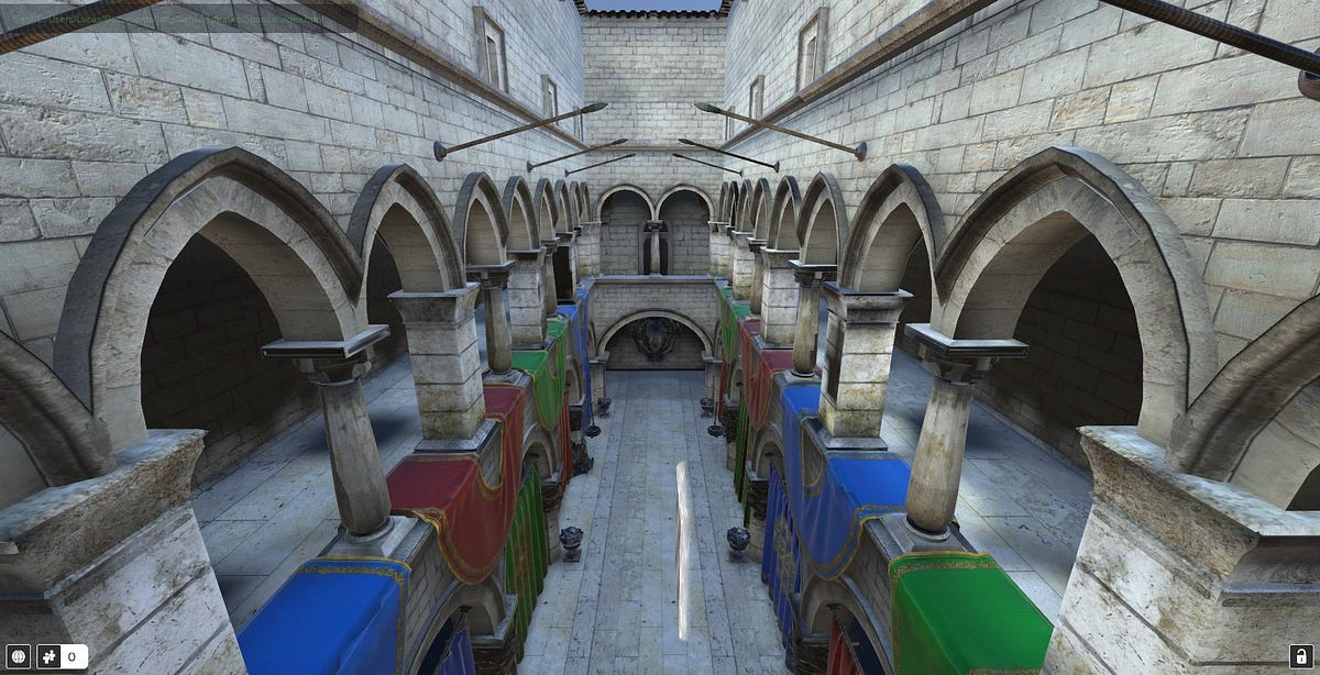 The OpenGL rendering pipeline in a nutshell | by Pulkit Juneja | Medium