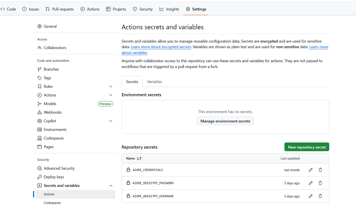 Automated CI/CD with github actions and azure containers | by Sofia | Medium