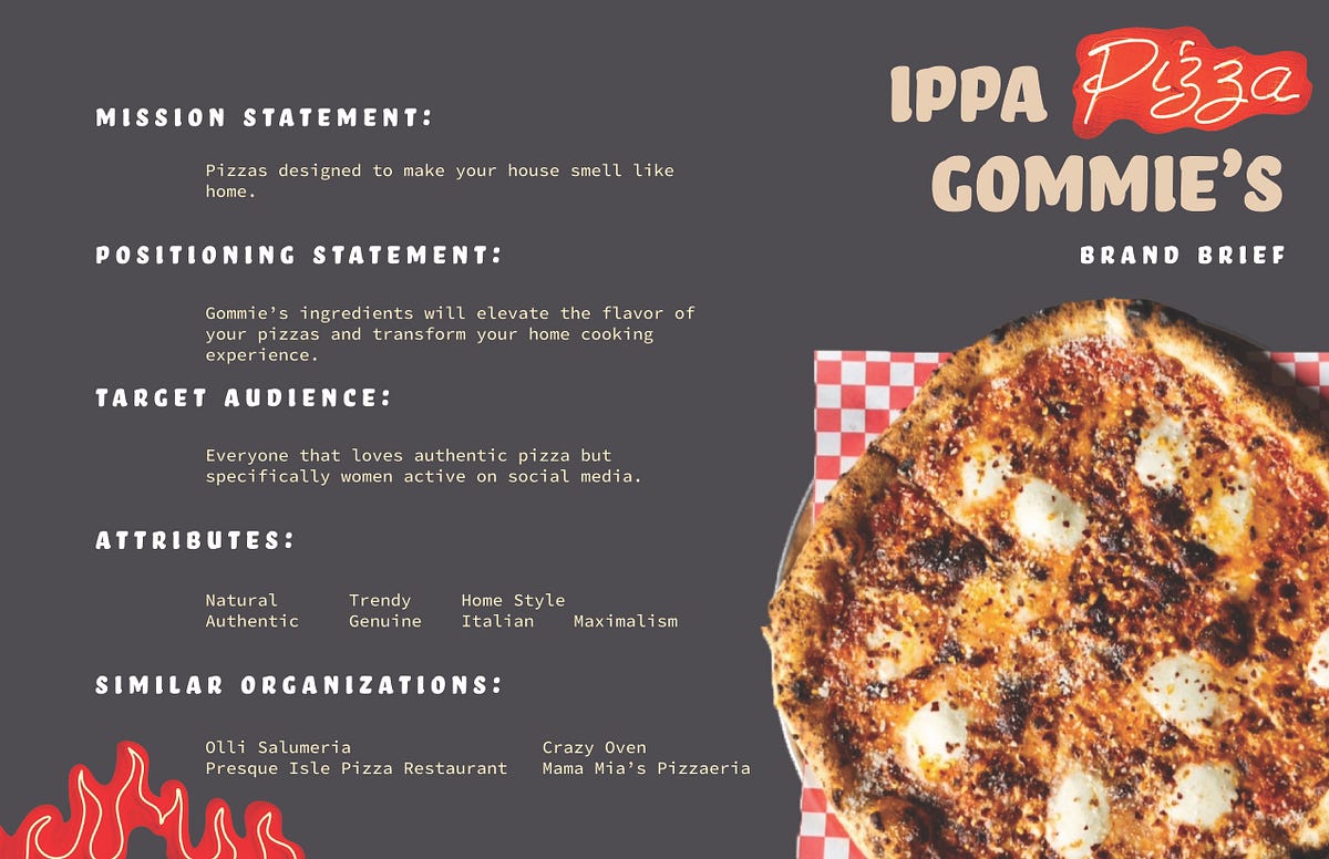 PRACTICUM || GOMMIE’S PROCESS WORK - Madeline Lucore - Medium