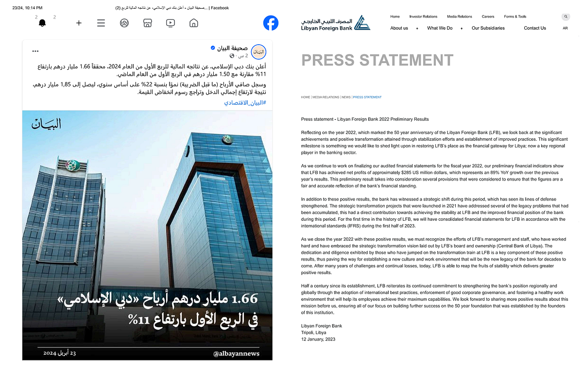 Weak Performance of Libyan Foreign Bank versus Dubai Islamic Bank | by ...
