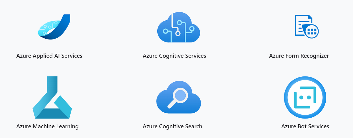 Quick overview of Azure ML & AI services | by Pradeep Kumar | Medium