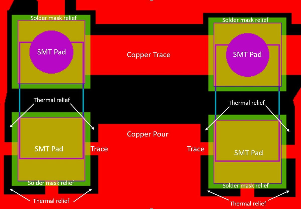 How to Design Thermal Reliefs with Minimal Manufacturing Issues | by ...