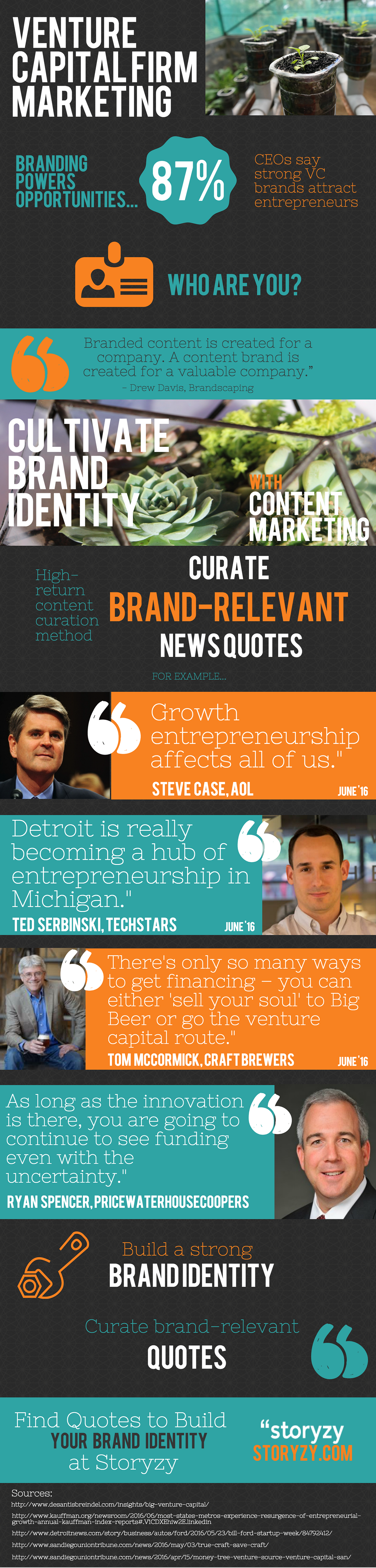 Infographic: Marketing Your Venture Capital (VC) Firm | by Storyzy | Medium