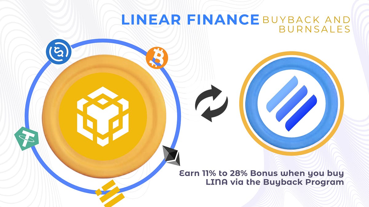 Boost Your LINA Holdings: Participate in Linear Finance’s Buyback ...