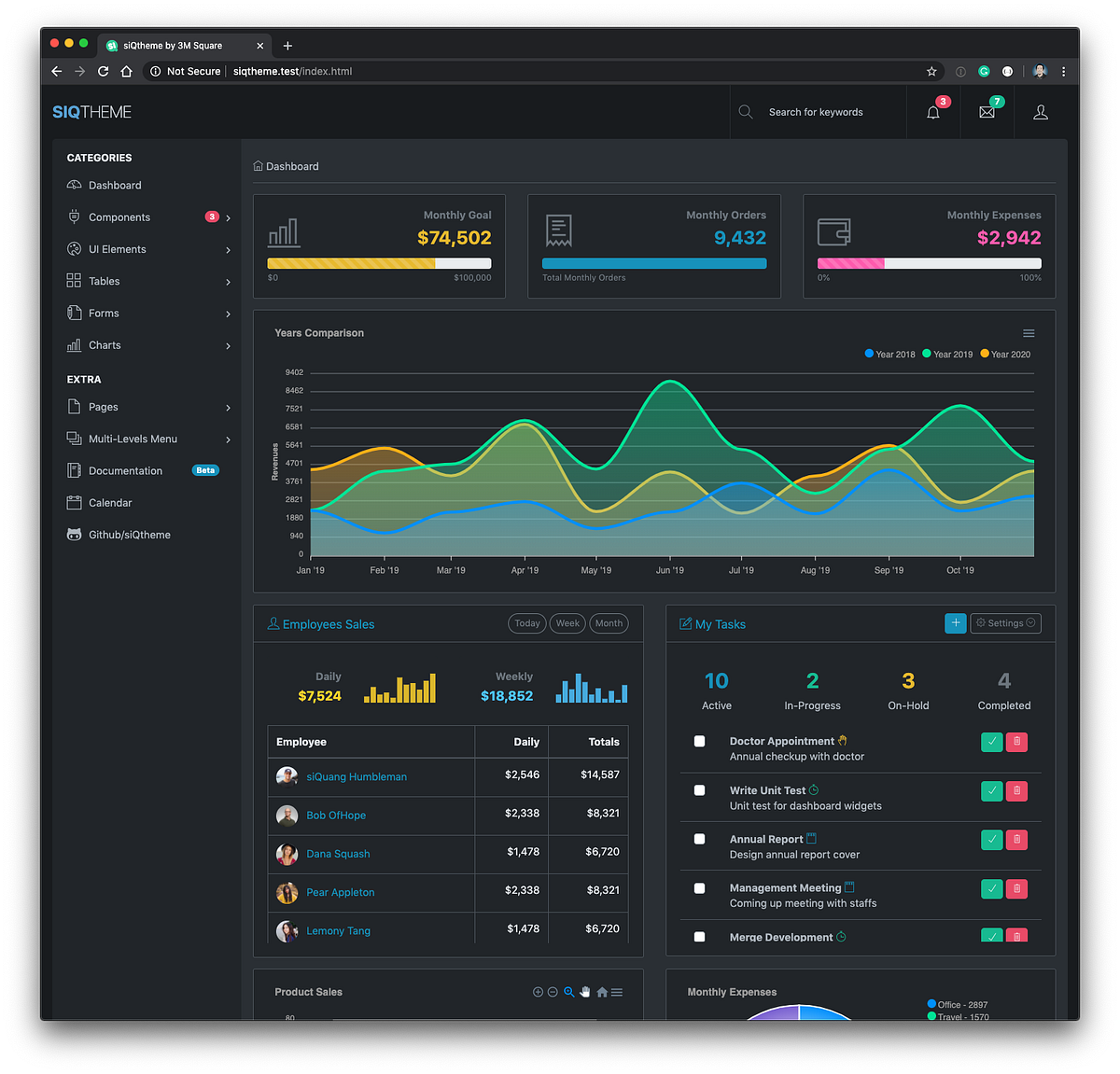 Admin Theme Development Tutorial with Webpack and Laravel-Mix | by siQuang | Medium