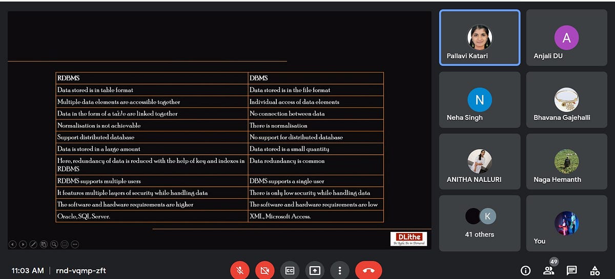 DATABASE. DBMS: The DBMS, or database management… | by Anjana R Shetty ...