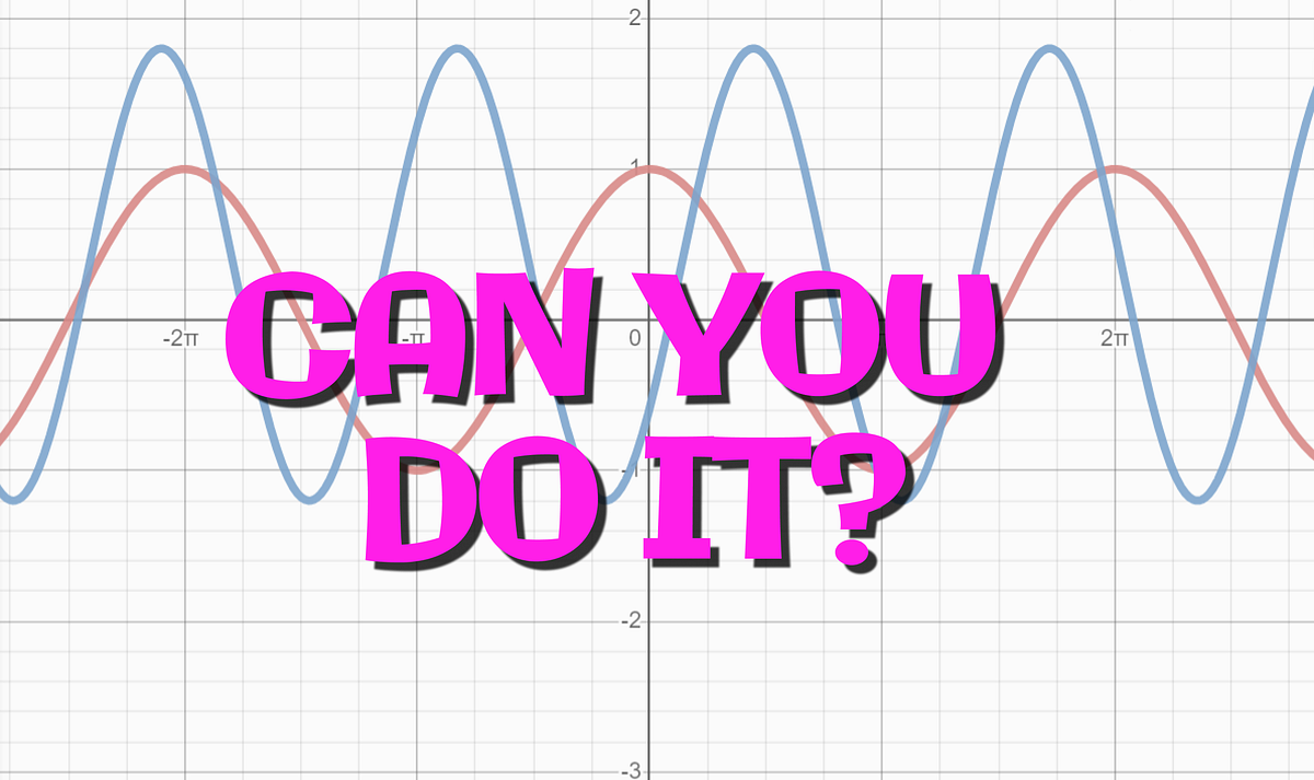 Cosine Graphs Intersecting Exactly Once | by Russell Lim | Nice Math ...