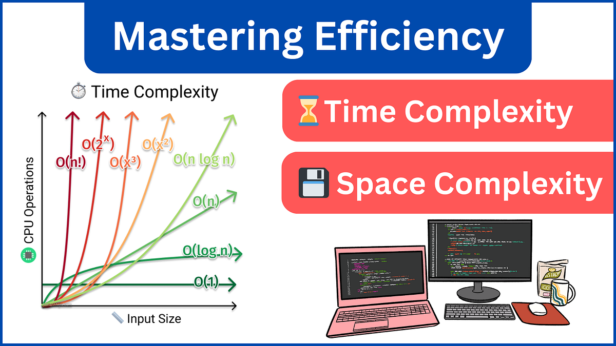Mastering Efficiency: Unpacking Time and Space Complexity in Data Structures | by Prineth ...