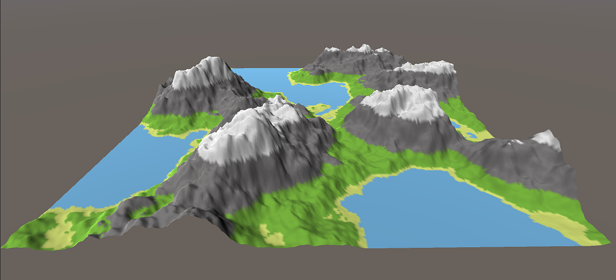 Procedural Generation: Implementation | by Kenny | Medium