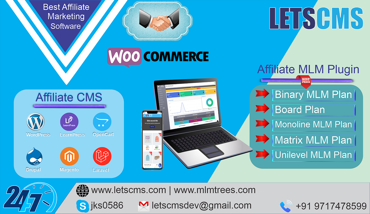 Affiliate MLM Software with eCommerce Website Development — Customizations & Services | by Lets ...