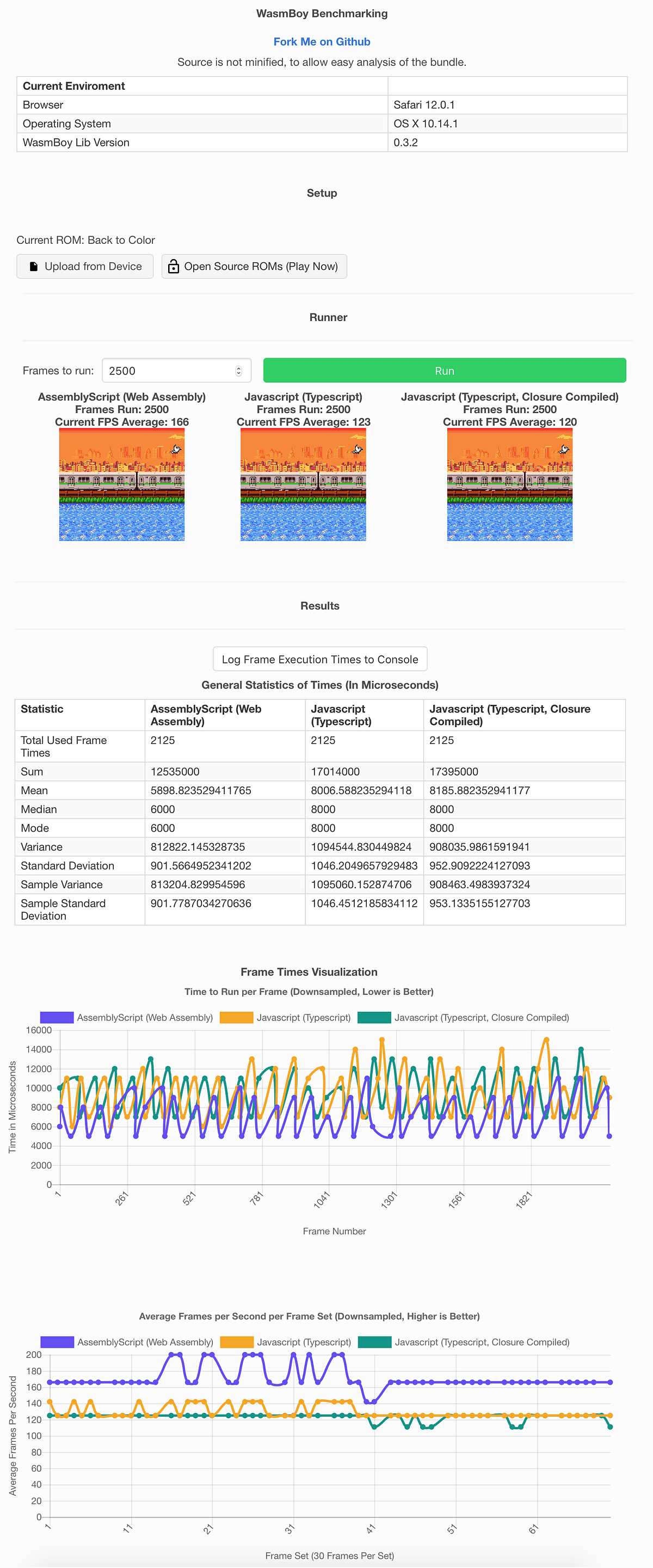 WebAssembly Is Fast: A Real-World Benchmark of WebAssembly vs. ES6 | by ...