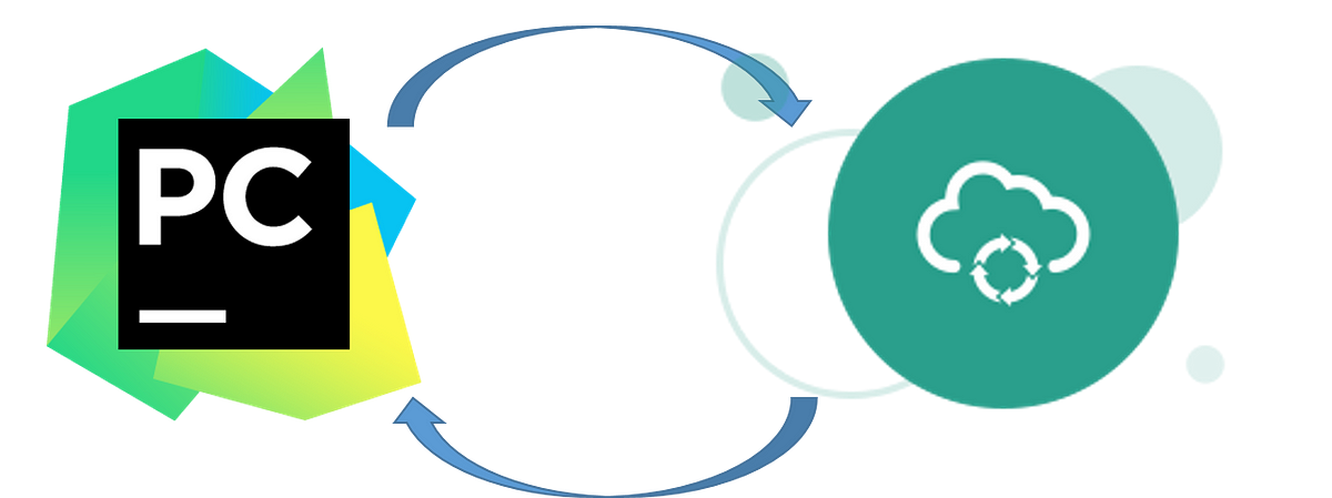 Develop And Deploy Python Application On Oracle Cloud — Part 1 By Abhinav Shroff Oracle