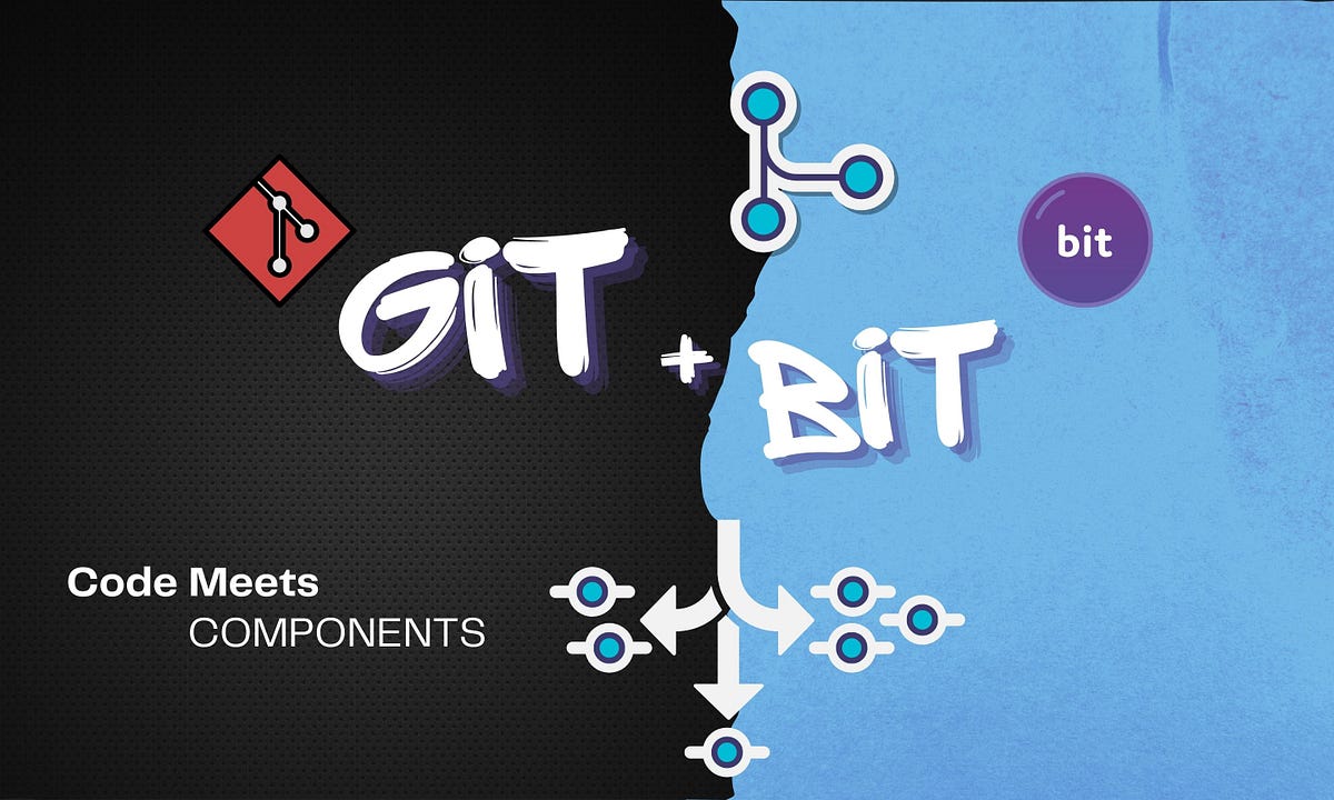 Git + Bit: Code Meets Components. Keeping Git Branches and Bit Lanes in ...