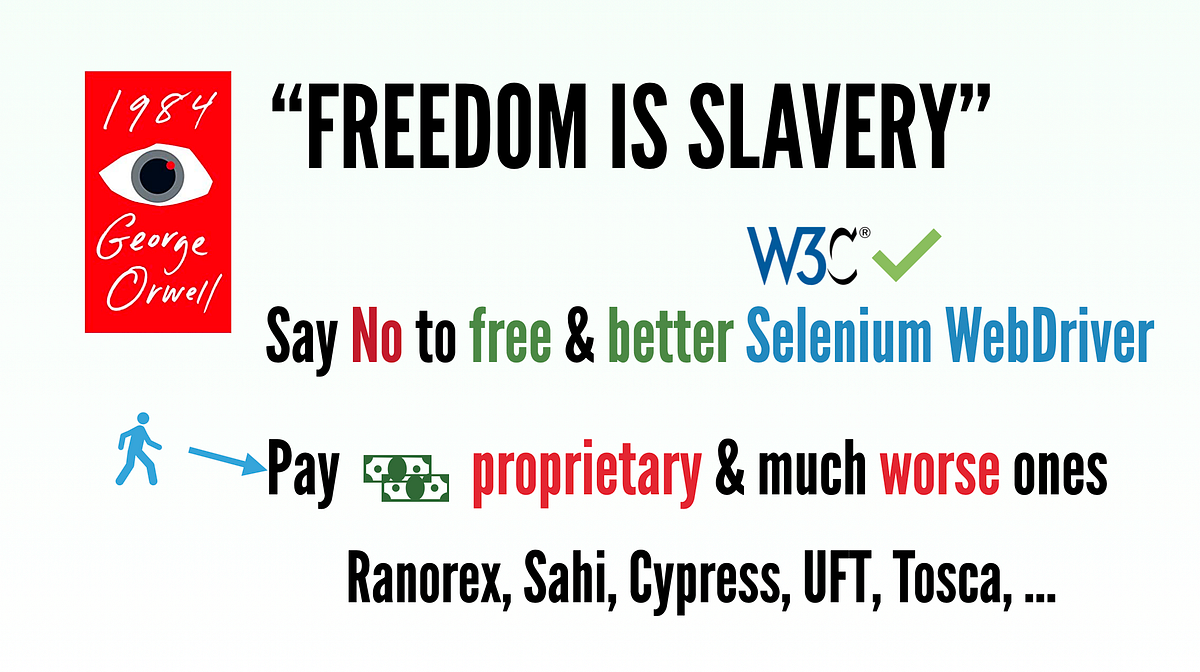 Crazy Web Test Automation “freedom Is Slavery” By Zhimin Zhan Medium