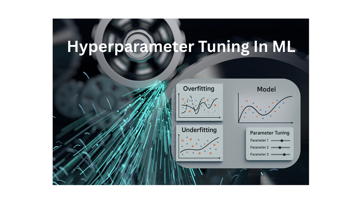 Hyperparameter Optimization in ML Algorithms | by Laharika Koneru | May, 2025 | Medium