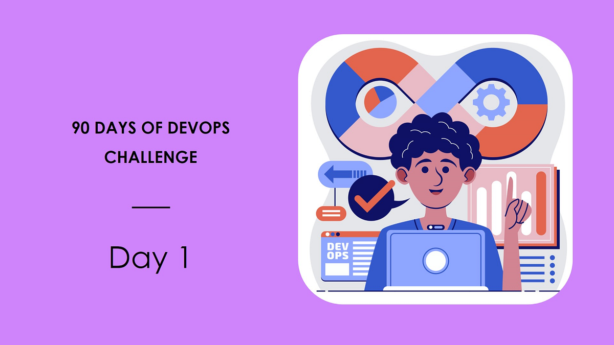 90Days of DevOps Challenge. What is DevOps? | by Muzammil Jan | Jun, 2024 | Medium