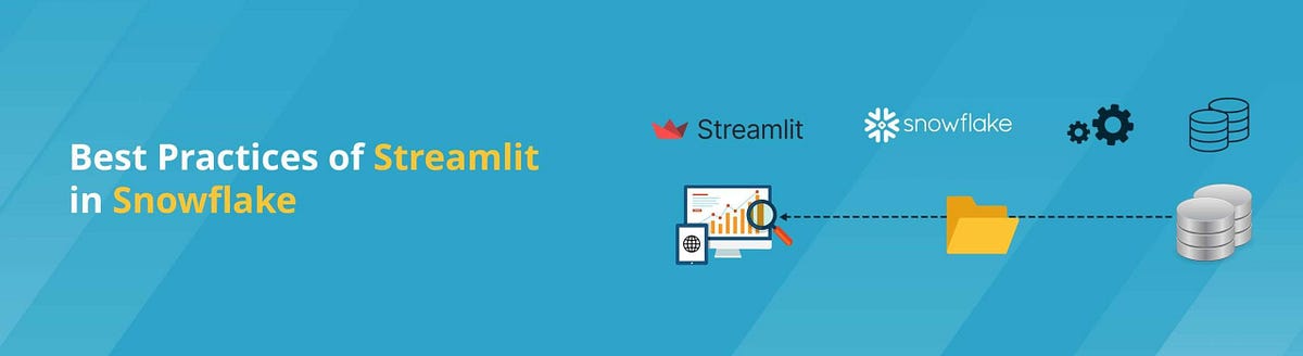 Best Practices of Streamlit in Snowflake | by Boolean Data Systems | Medium