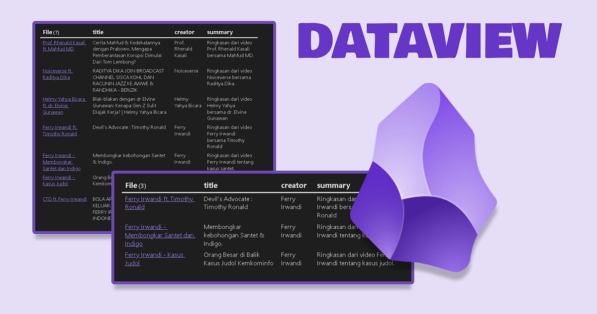 Dataview di Obsidian Hanya Butuh 2 Hal Dasar | by Ferdi Dirgantara | Komunitas Blogger M | Nov ...
