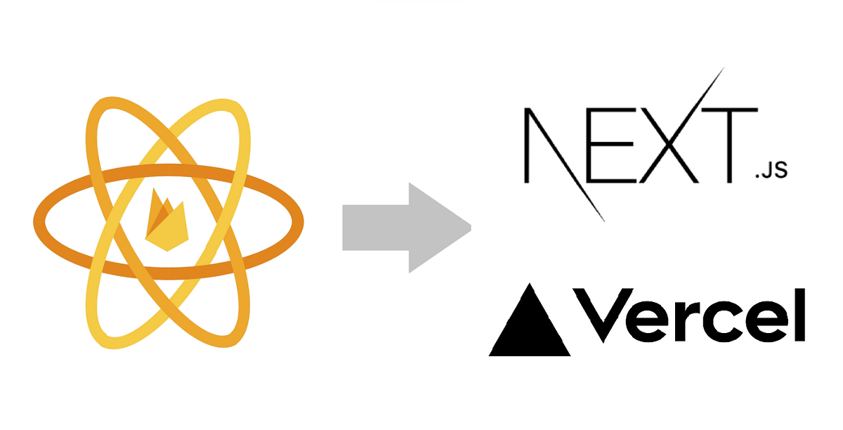 Converting a React App to a Next.js App: A Step-by-Step Guide. | by DuJin | Medium