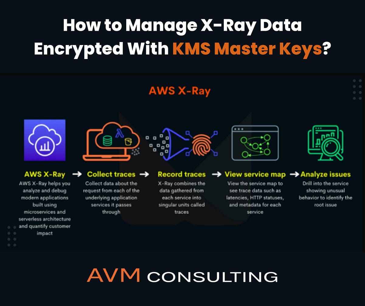 How to Manage X-Ray Data Encrypted With KMS Master Keys? | by ...