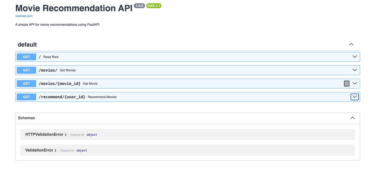 FastAPI: Building High-Performance Movie Recommendation APIs | by ...