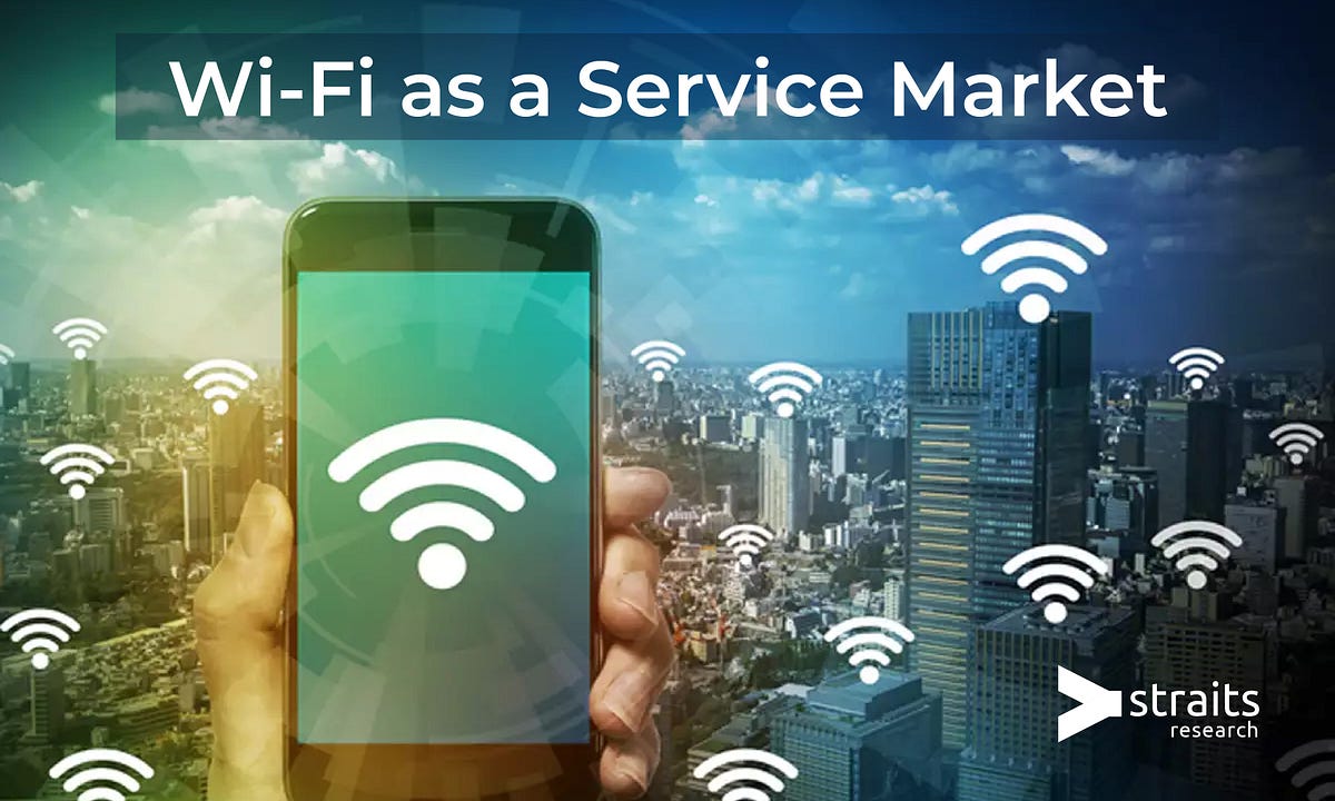 Wi-Fi as a Service Market Size | SWOT Analysis and Key Development | by ...