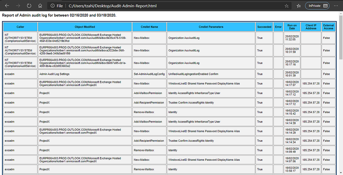 GUI utility generating Exchange Administrator audit reports | by Tzahi ...