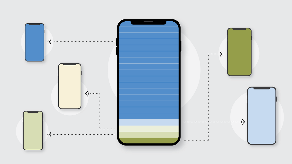 Contending with the 80/20 rule when studying online behavior | by Aaron ...