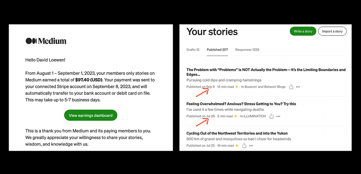 Last Month I Wrote Zero Stories and Made Almost $100 on Medium (Here’s ...