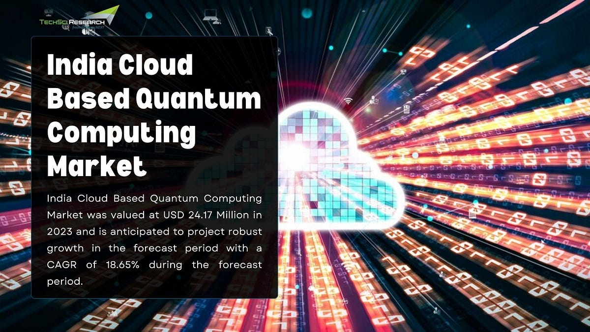 India Cloud Based Quantum Computing Market: Competition and Forecast ...