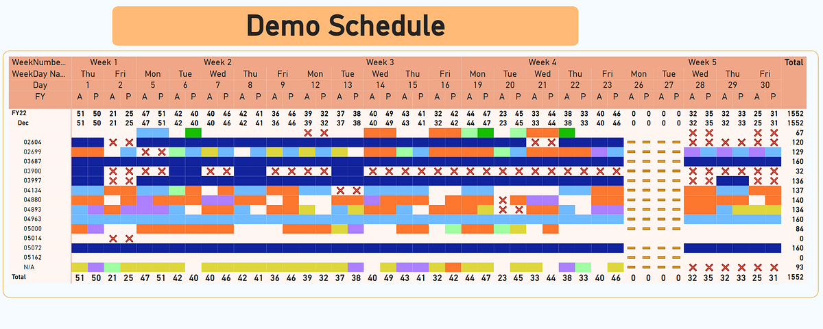 [Power BI] Chart Design- Time Schedule Chart | by Kelvin kwok | Medium