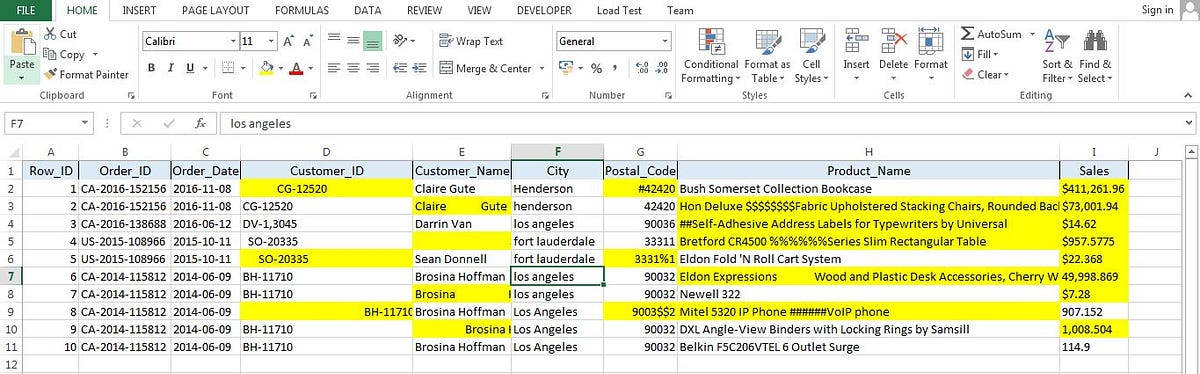 Top 5 ETL Python automation ideas for critical workflows | by ...
