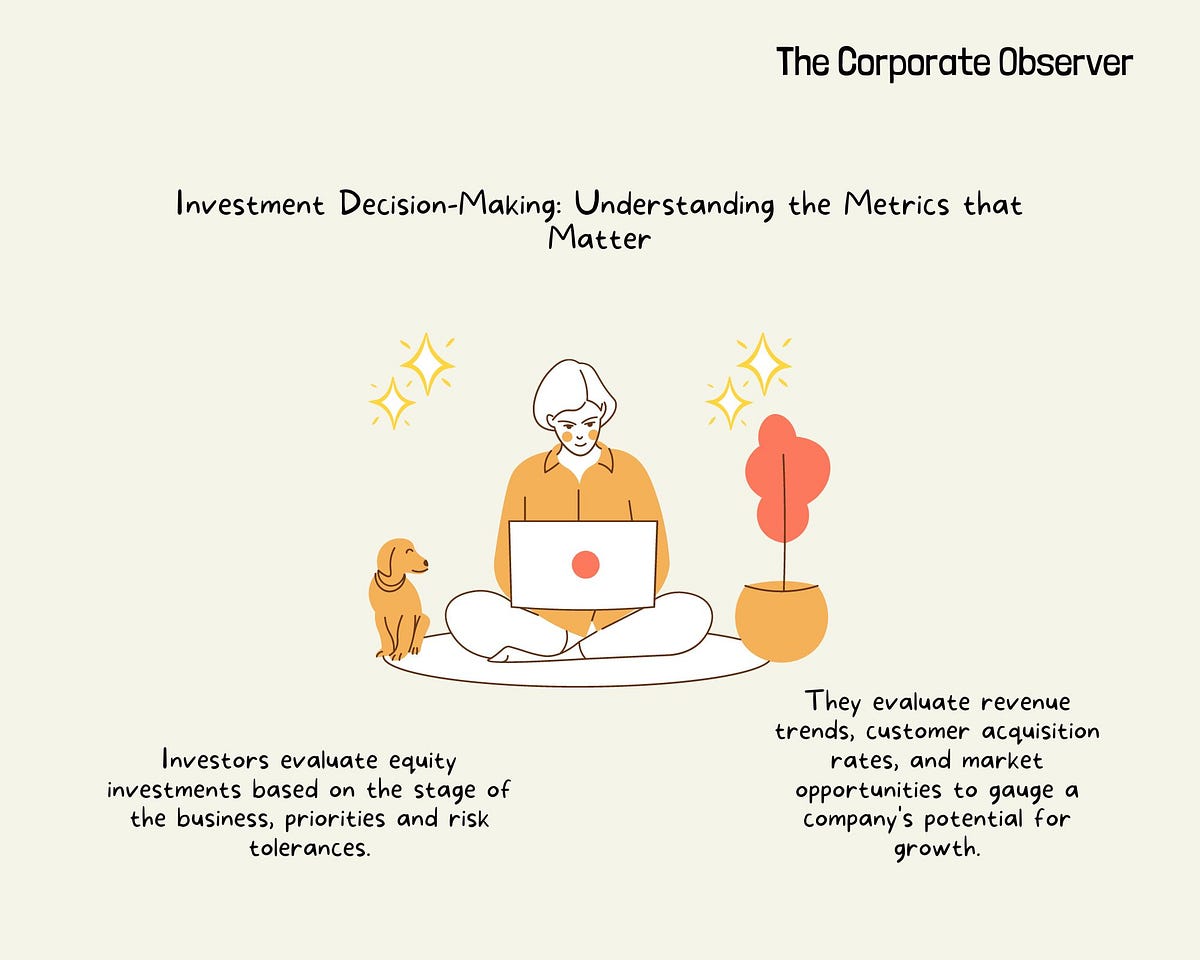 Investment Decision-Making: Understanding the Metrics that Matter | by The Corporate Observer ...