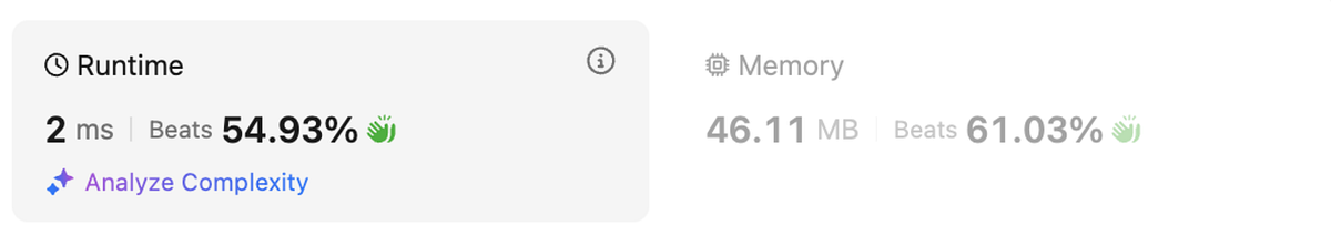 Leetcode 4. Median of Two Sorted Arrays | by Jaydeepdnai | Jun, 2025 | Medium