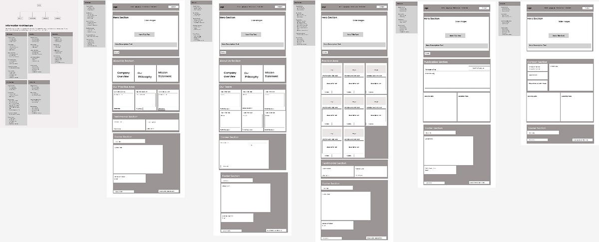 "Dive into the strategic realm of UI/UX through a comprehensive case ...