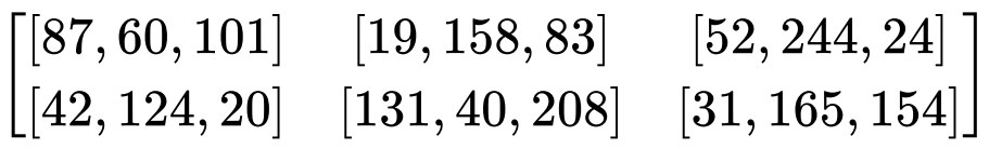 Understanding Fourier Feature Mapping Through Simple Image Regression ...