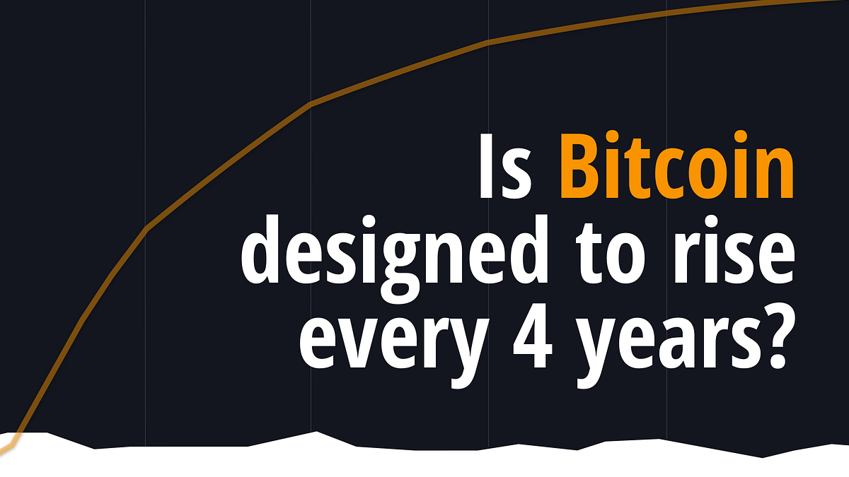 Is Bitcoin Designed To Rise Every Four Years? | by CoinList | CoinList ...