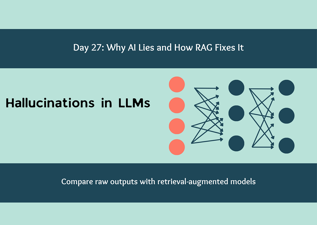 Hallucinations in LLMs: Why AI Lies and How RAG Fixes It | by Maheera ...