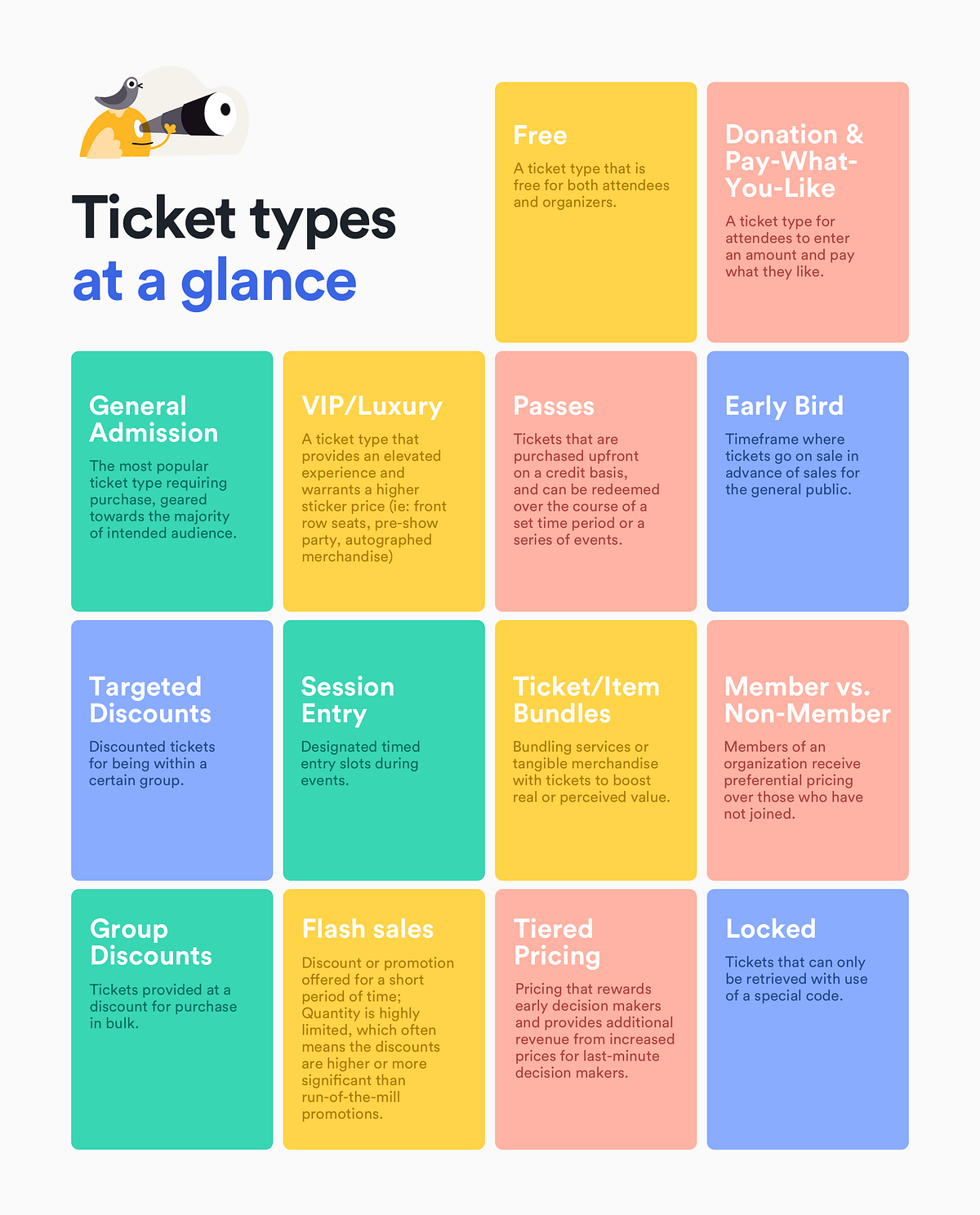 Use multiple ticket types to make your event a success | by Universe ...