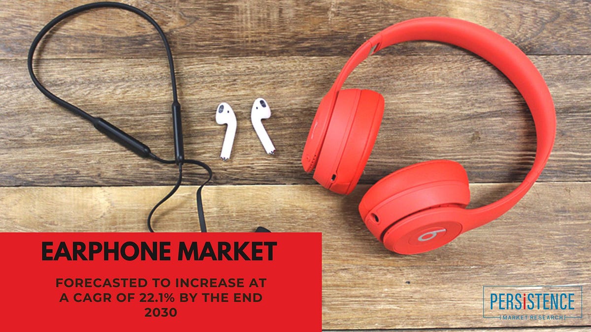 Earphone Market to Witness Significant Incremental Opportunity During ...